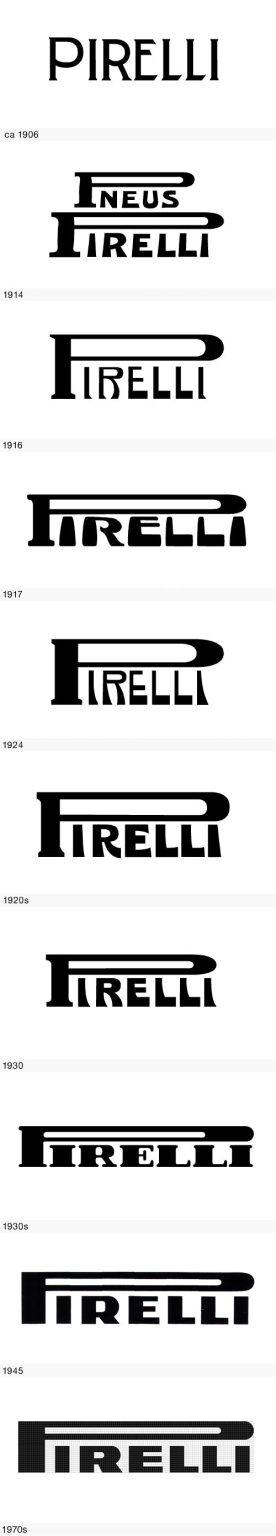 Pirelli logo evolution | Logo Design Love