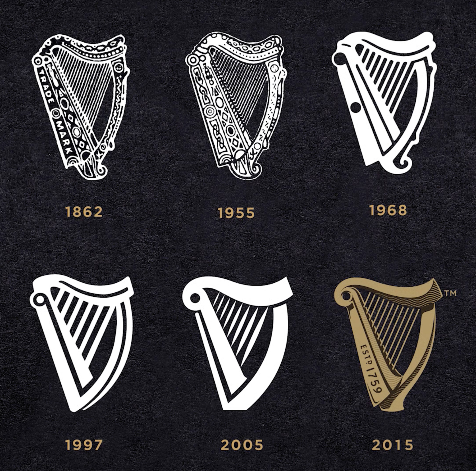 The Guinness Harp Logo Design Love Logotype Website Design Ireland The Guinness Harp Logo Design Love Logotype Website Design Ireland